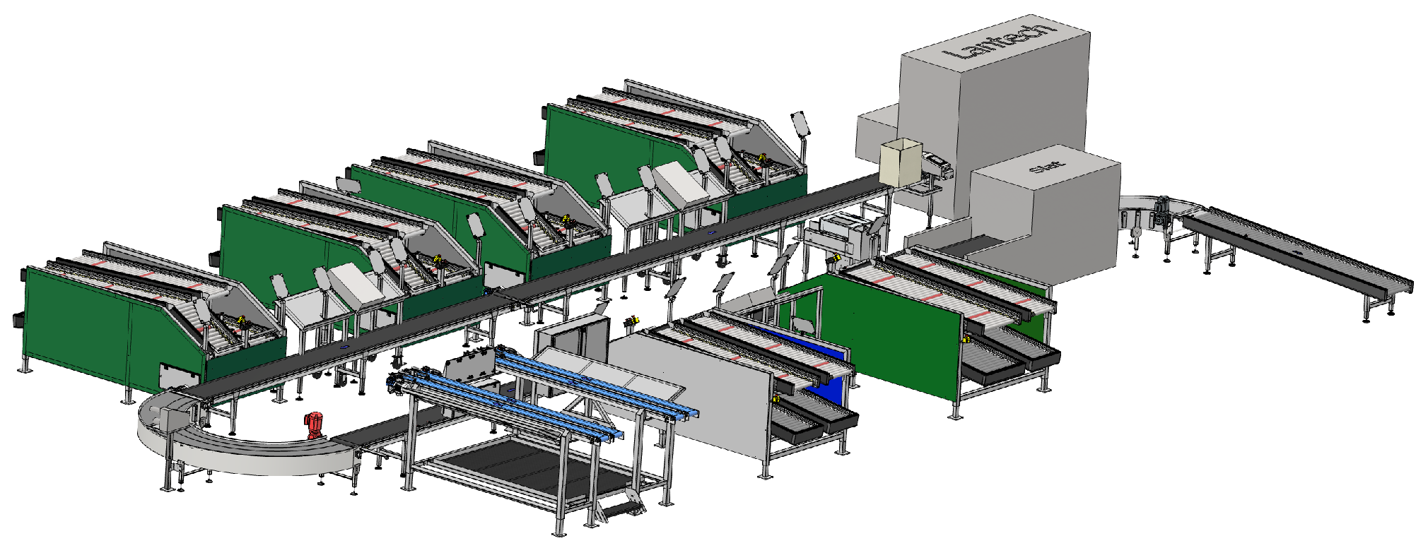 Maaltijdpakketten-lijn - Actitec